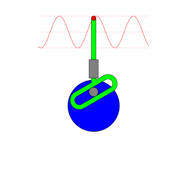 Engineering Commons LLC - Mechanisms