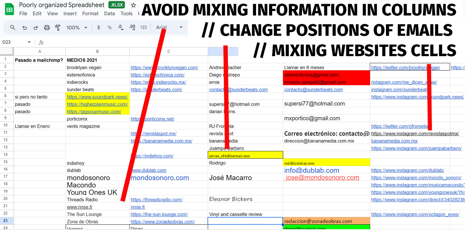 Email Automation Tips for Musicians using Hunter.io — Kiremico - Live ...