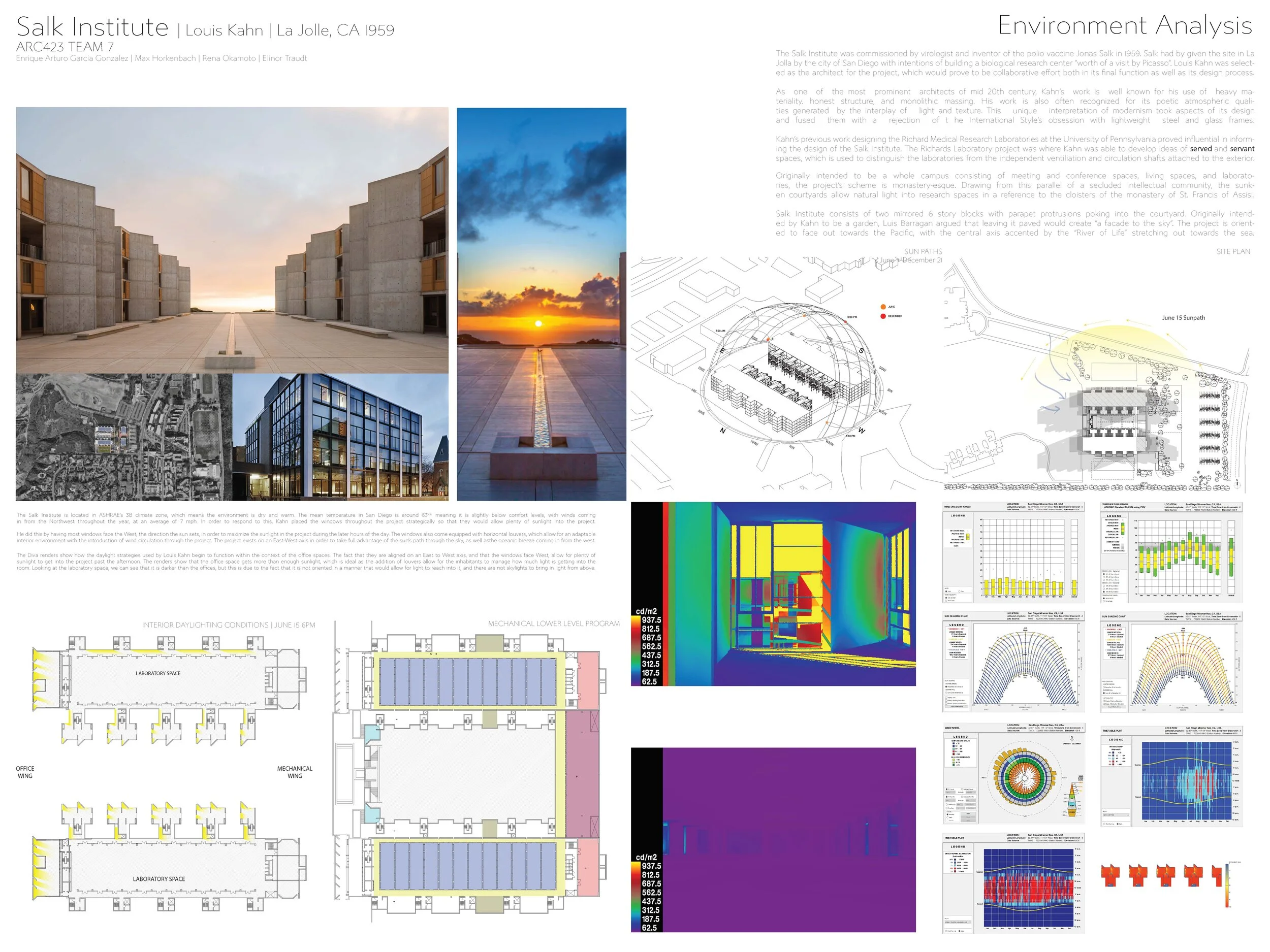 Salk Institute Interior