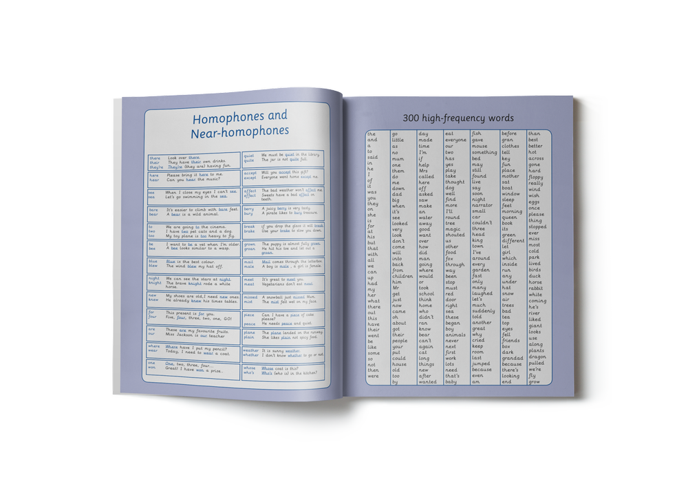 Bespoke Reading Records — Bespoke Exercise Books