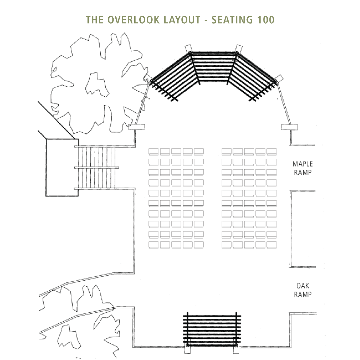 The Overlook — Anoka County Parks
