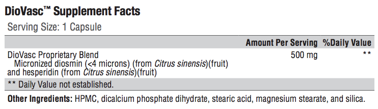 Store 2 — GutWell Medical
