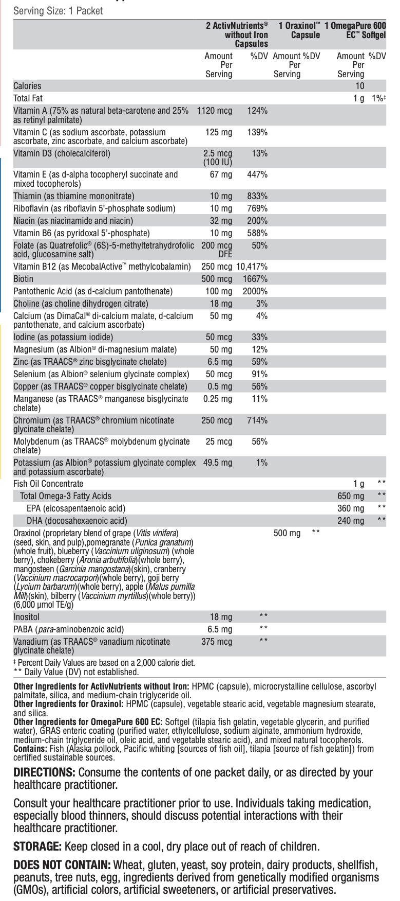 Store 2 — GutWell Medical