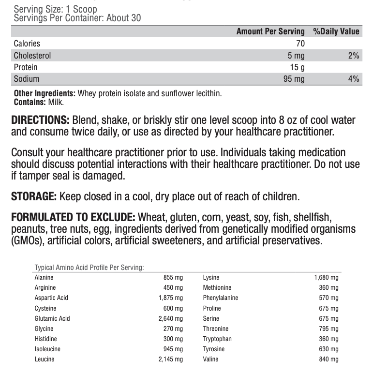 Store 2 — GutWell Medical