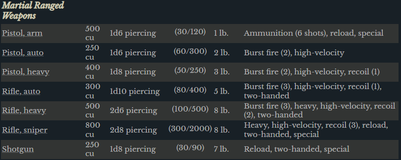 Esper Genesis — Shard Tabletop