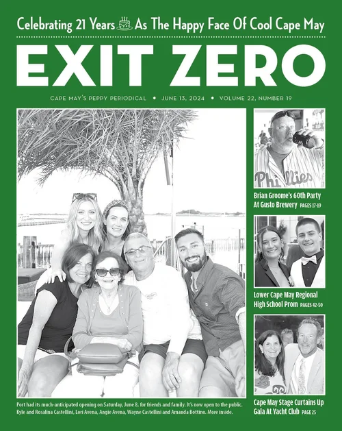 Weekly — Exit Zero