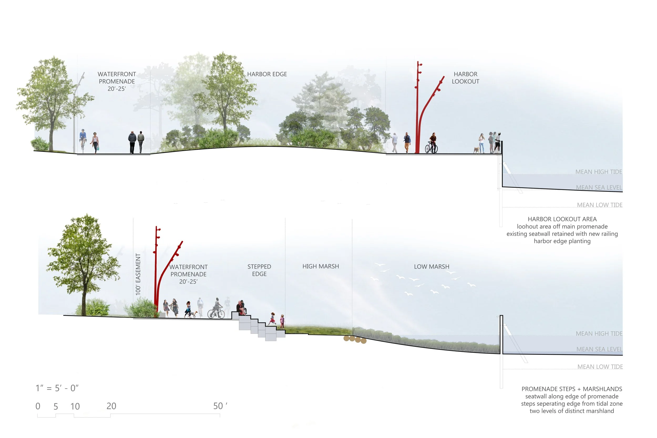 Lynn Waterfront Open Space Master Plan | Brown, Richardson + Rowe