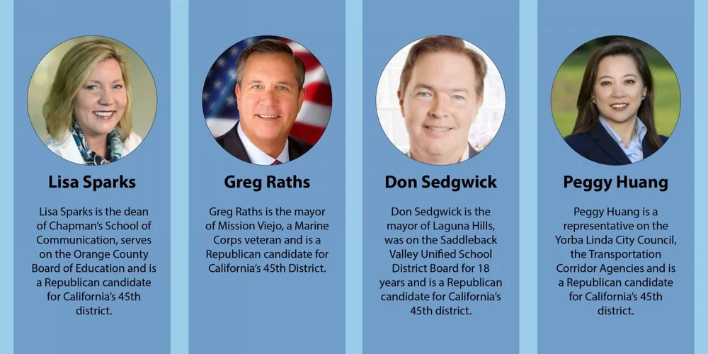 Republican candidates for the 45th district on sanctuary campuses — The ...