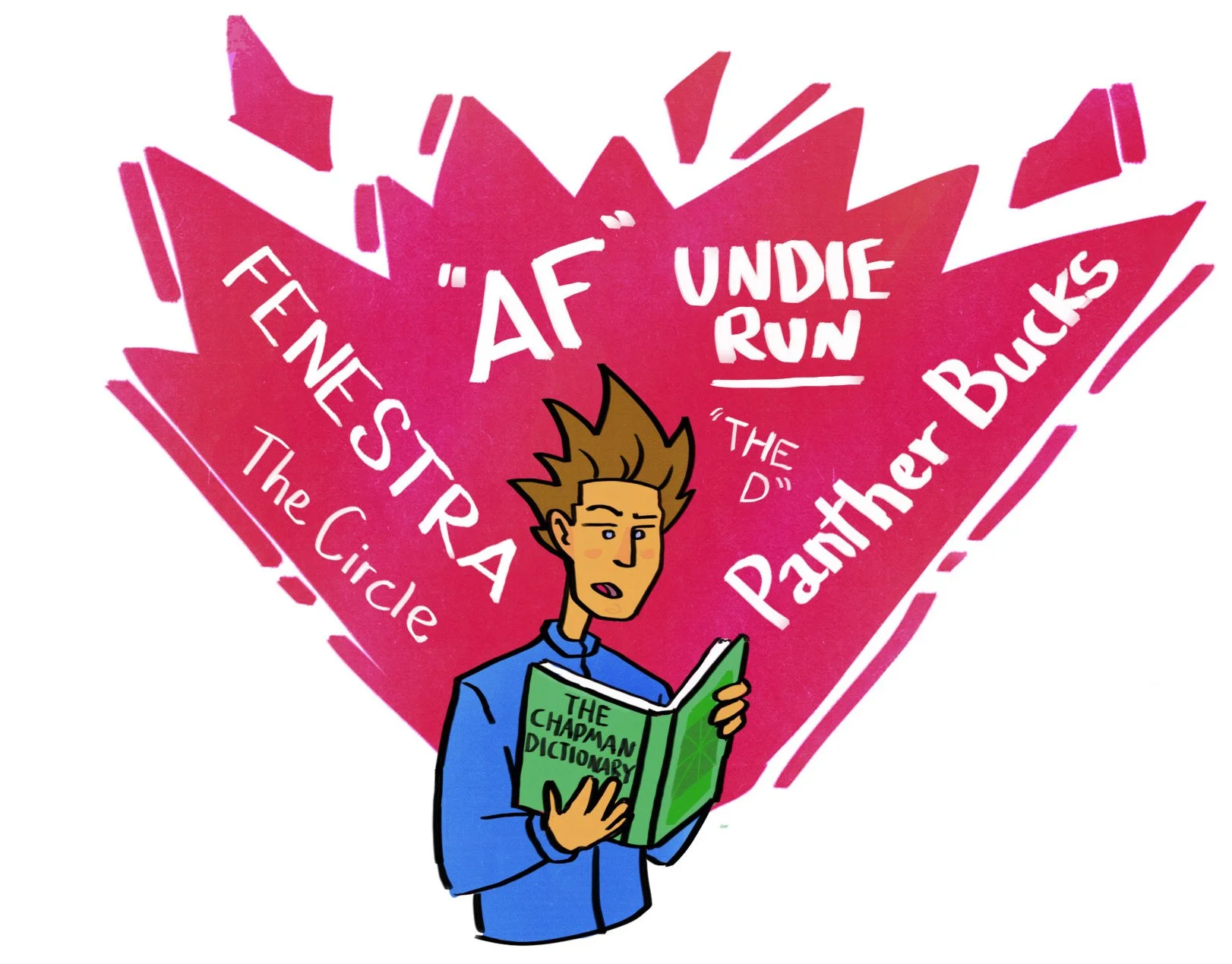 The Chapman Dictionary: a guide to commonly-used student jargon and ...