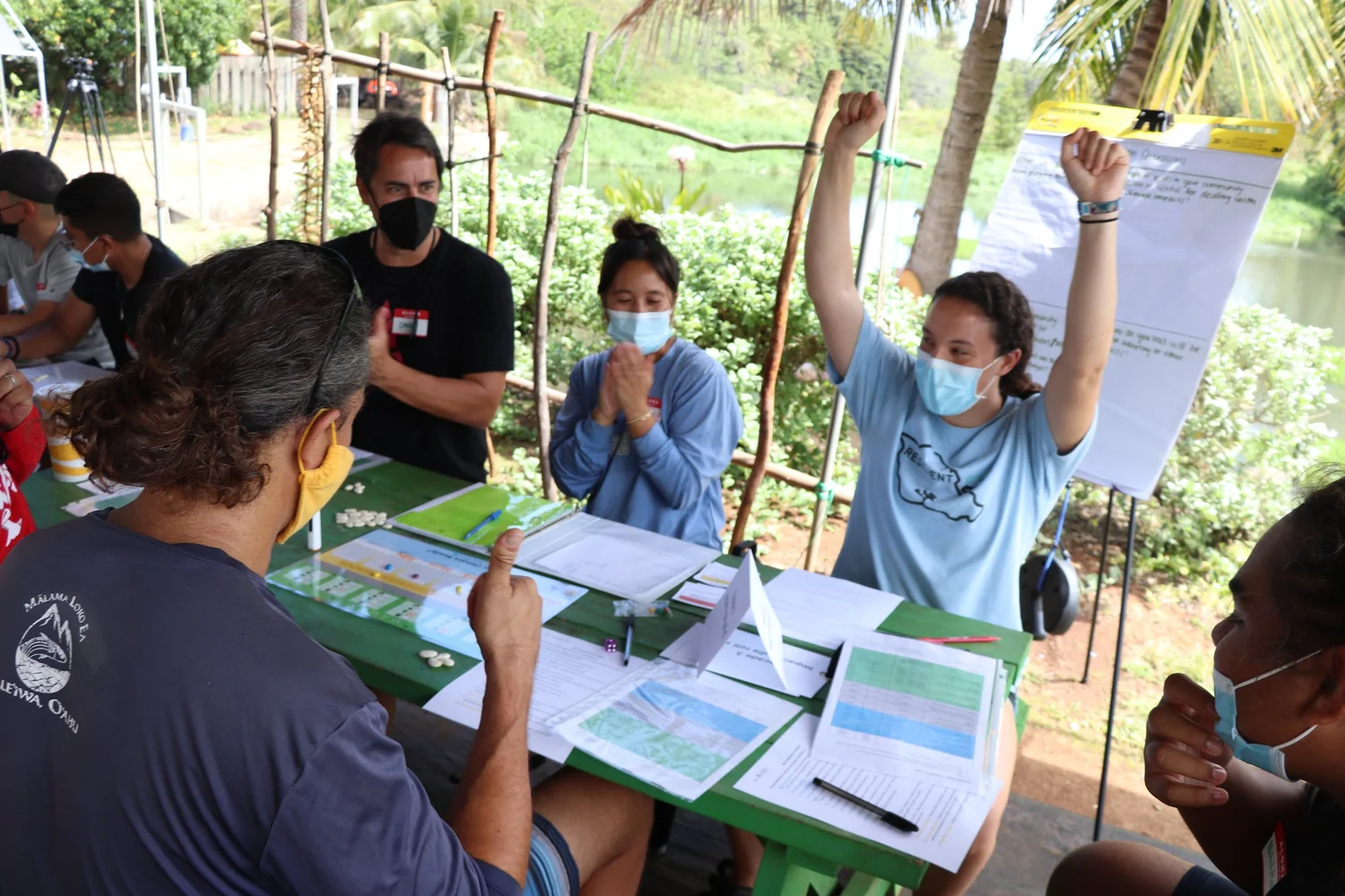 Climate Ready Oʻahu — Resilience Office - City and County of Honolulu ...