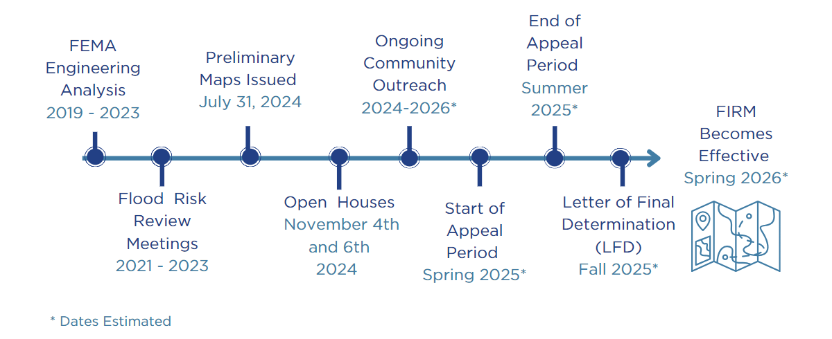 Get Flood Ready — Resilience Office - City and County of Honolulu ...