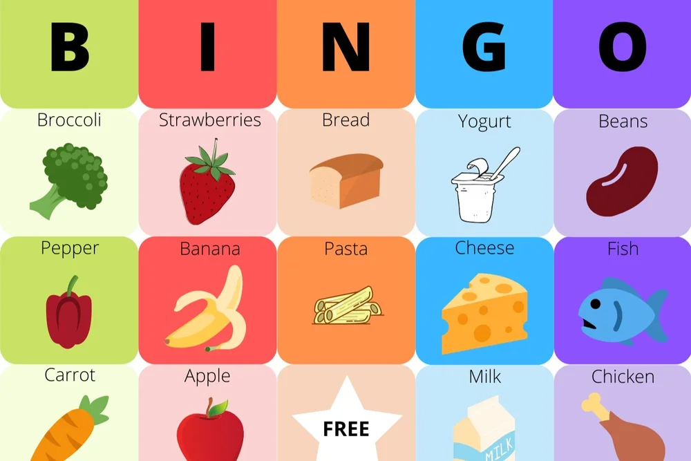 Milestones Game Board