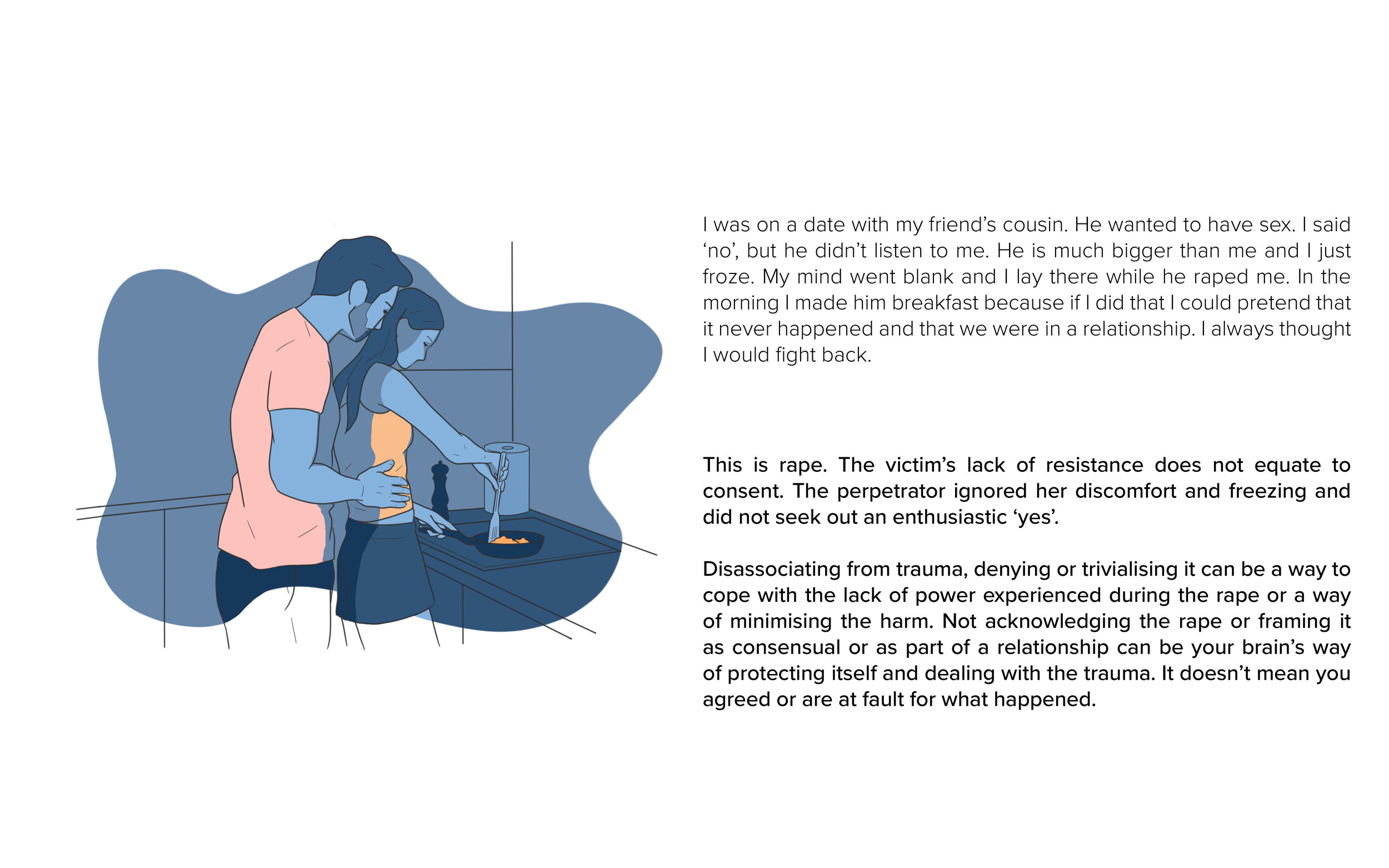 Consent Toolkit Part 2 — Rape & Sexual Assault Research & Advocacy