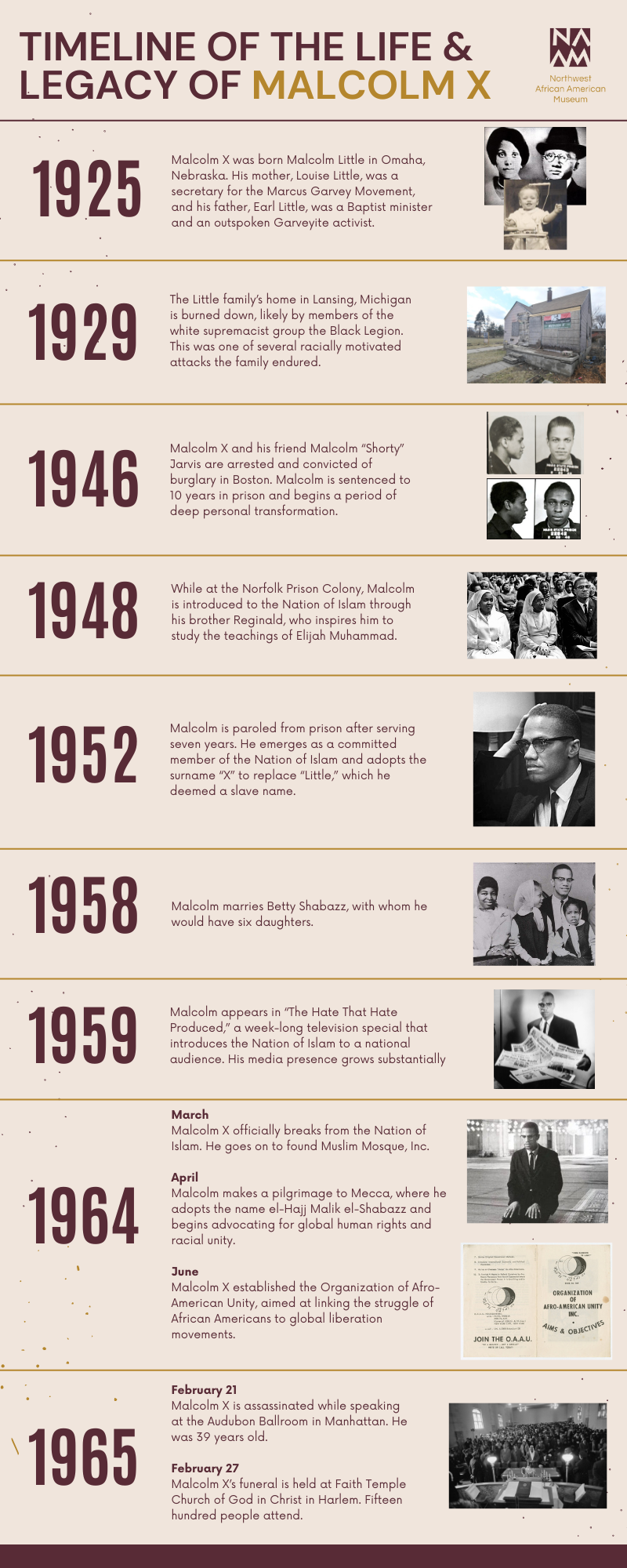 NAAM | Think Like Malcolm - Digital Commemoration