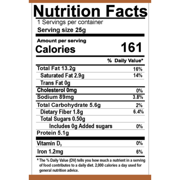 Sprouted Nuts