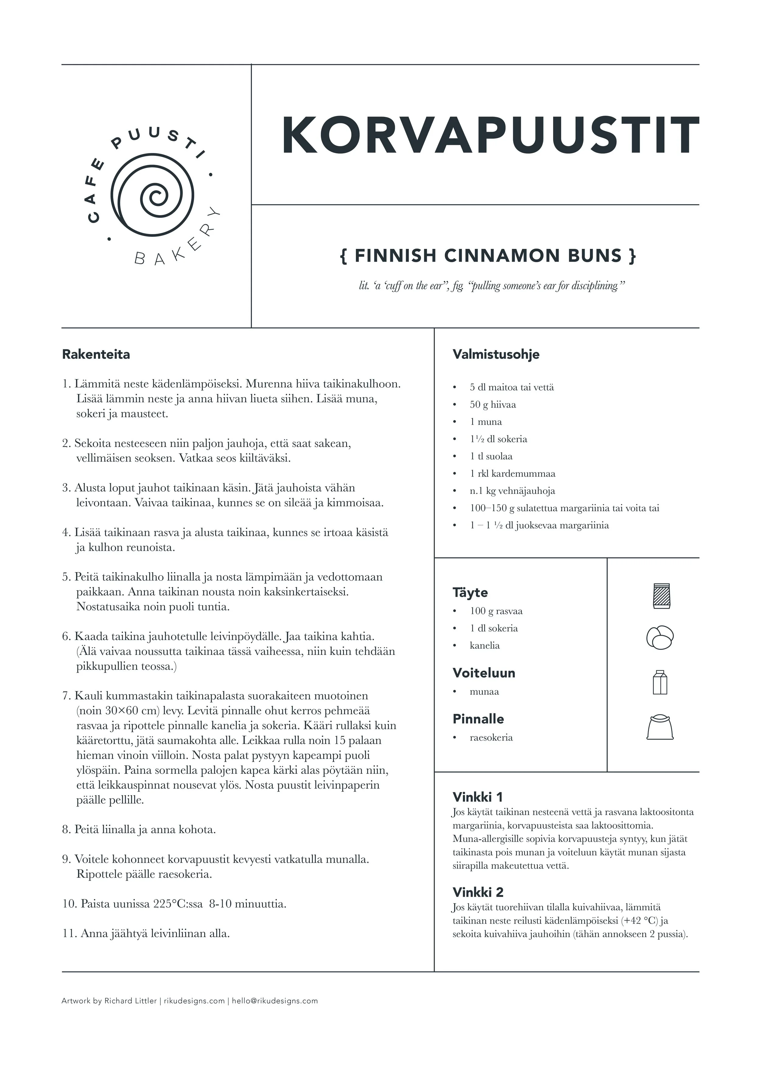 Gallery 1 — Richard Littler | Graphic Designer