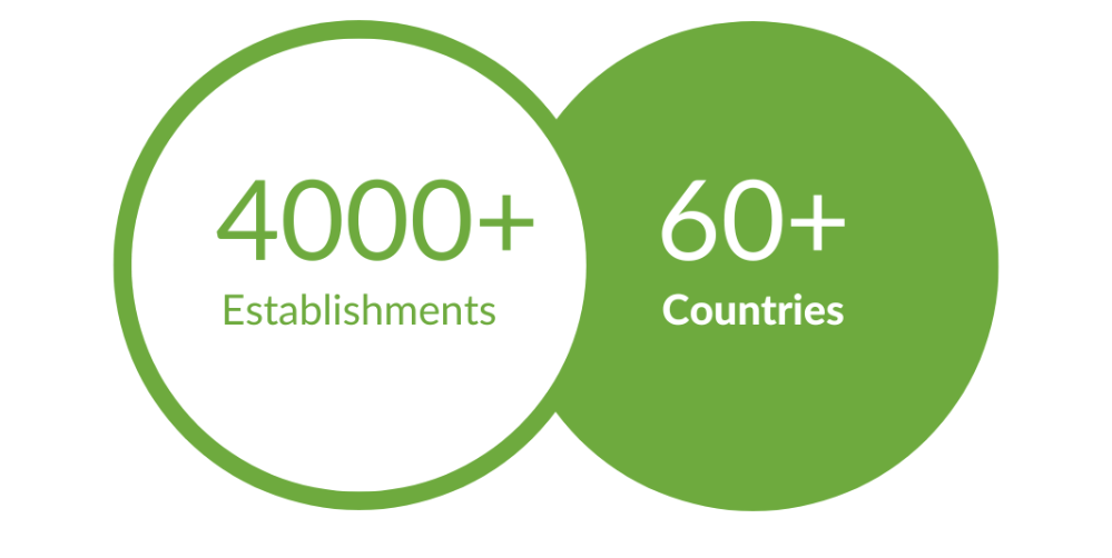 Home - Green Key England