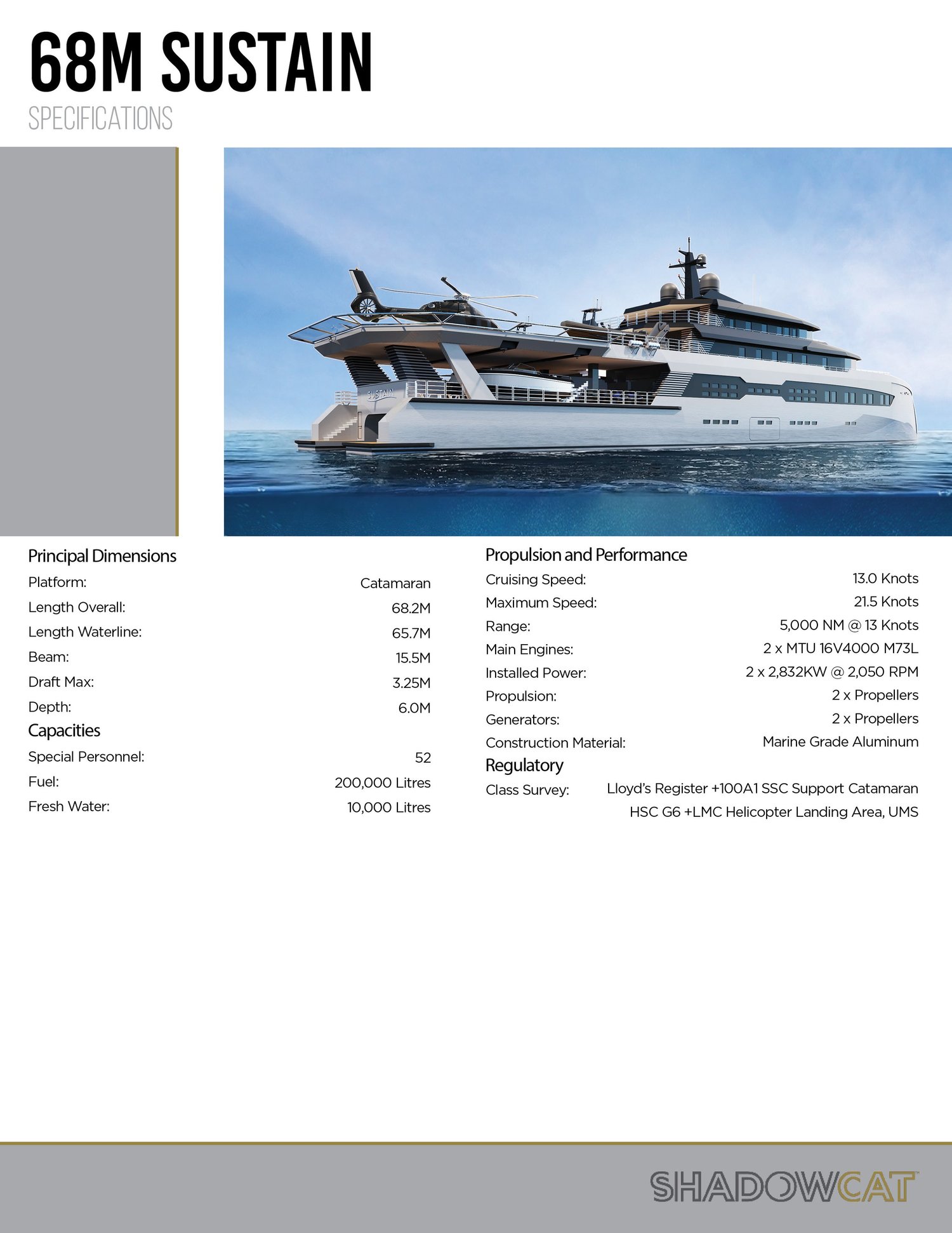 Vessel Spec Sheets — SHADOWCAT