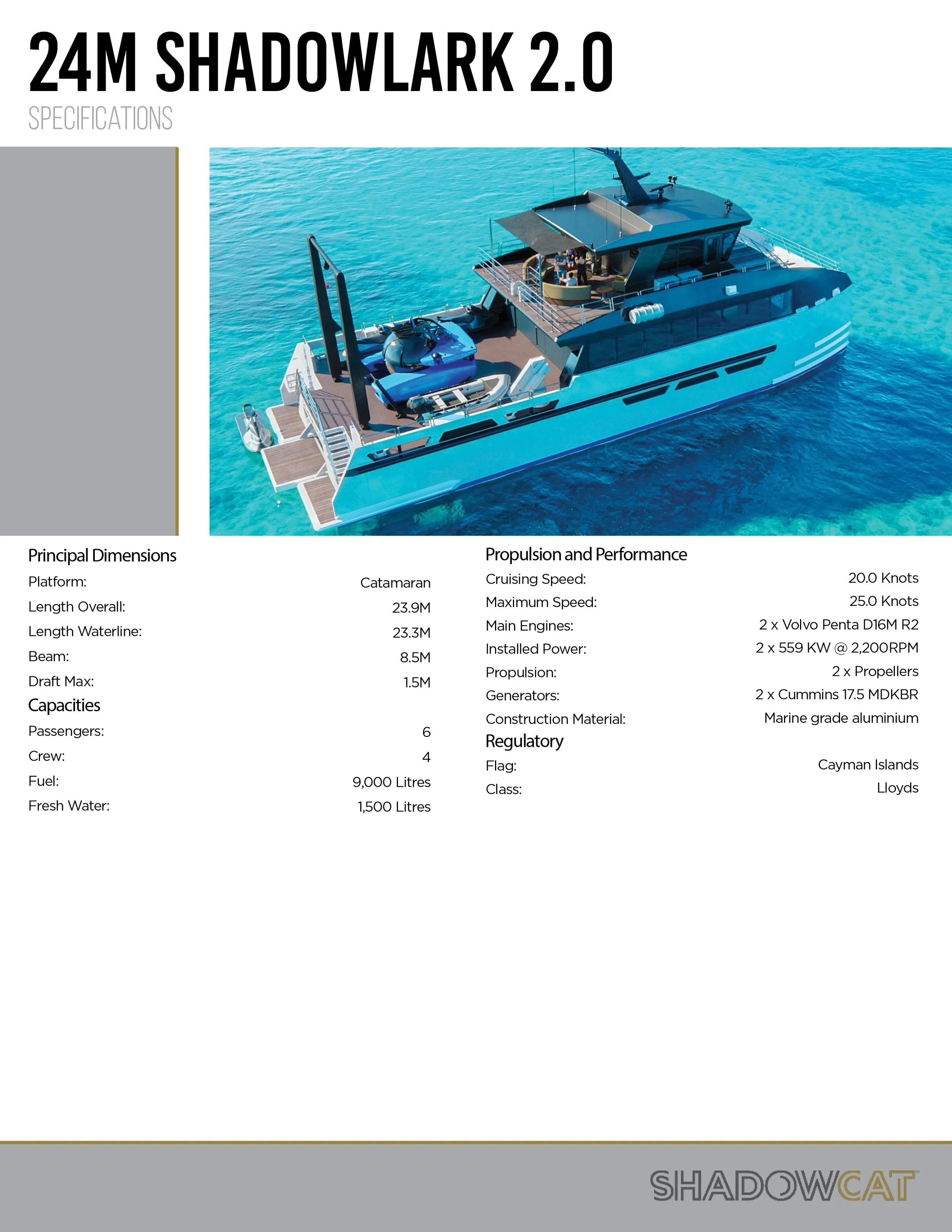 Vessel Spec Sheets — SHADOWCAT