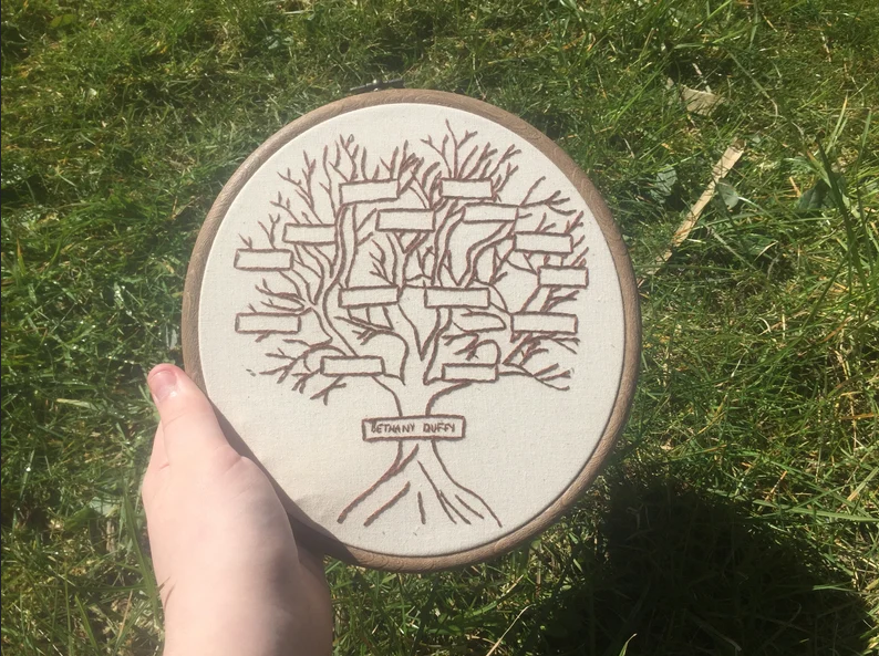 8 Patterns for Embroidered Family Trees — Heritage Discovered
