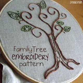 8 Patterns for Embroidered Family Trees — Heritage Discovered