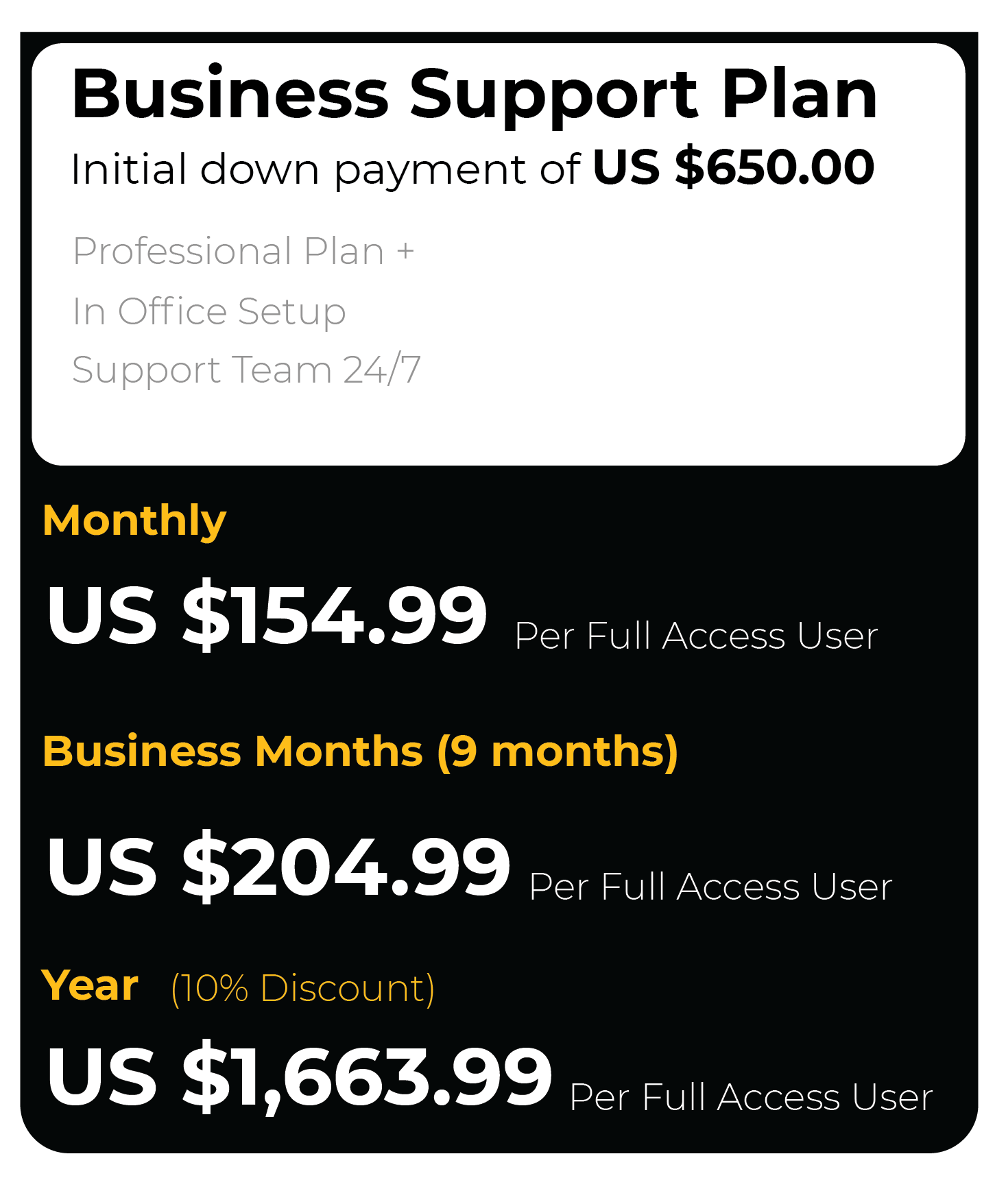 Pavement Software Solutions | Cloud Based Software for Asphalt Industry