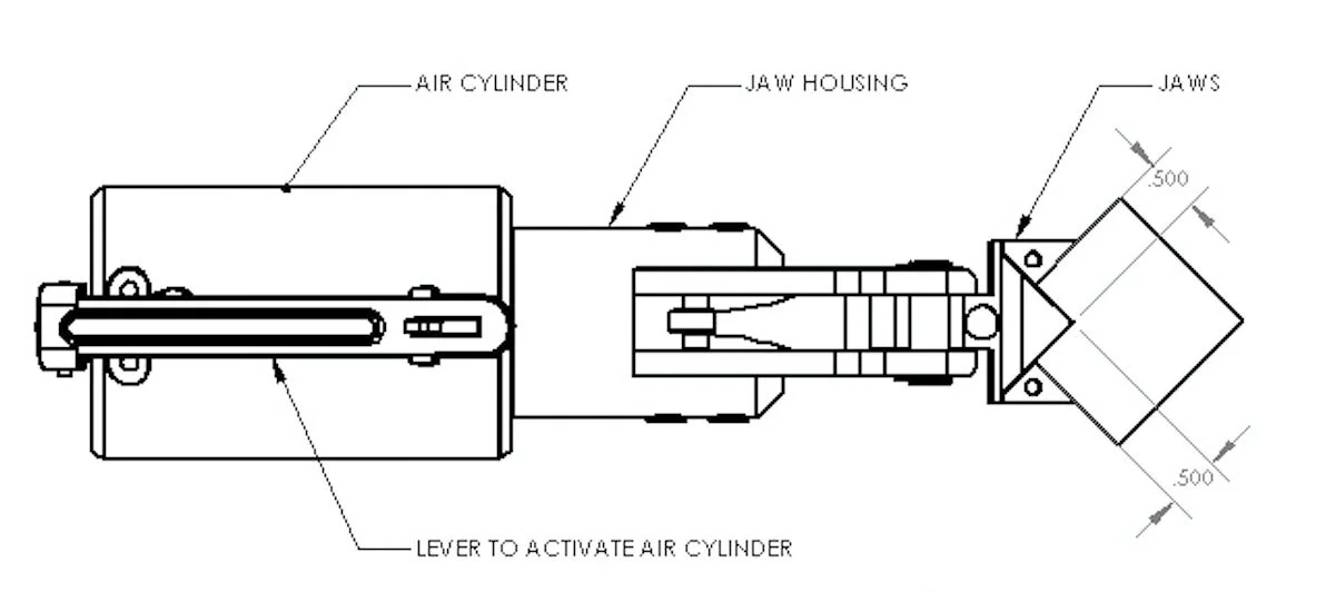 Simonds Air-Powered Sheet Metal Notching Tools, Pneumatic Sheet Metal ...