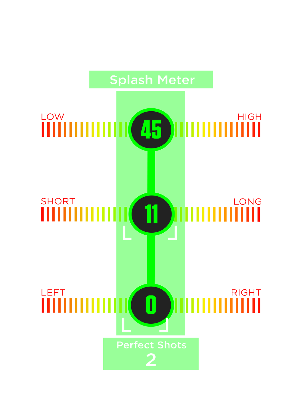 LEAGUES — Shoot 360