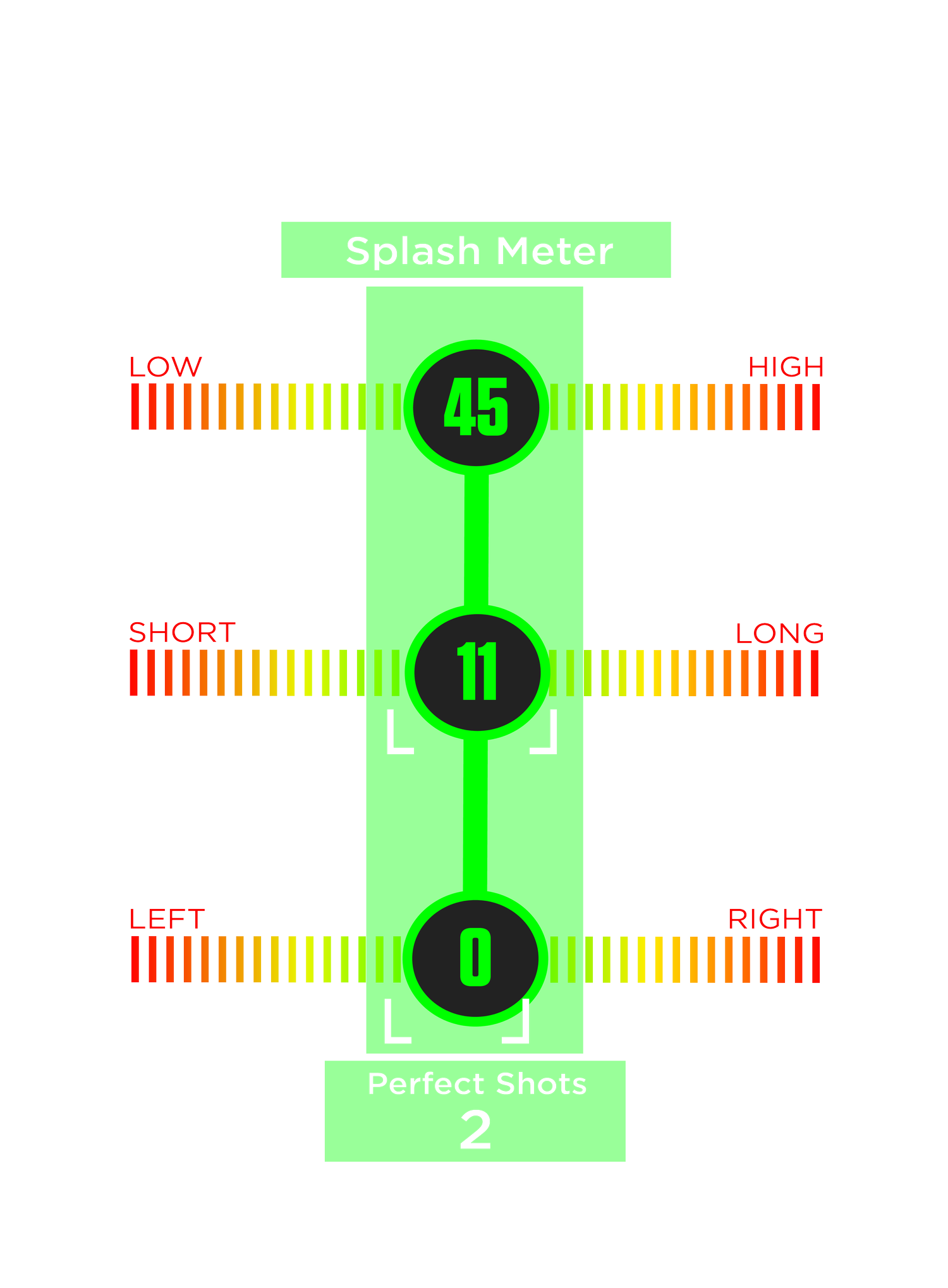 LEAGUES — Shoot 360