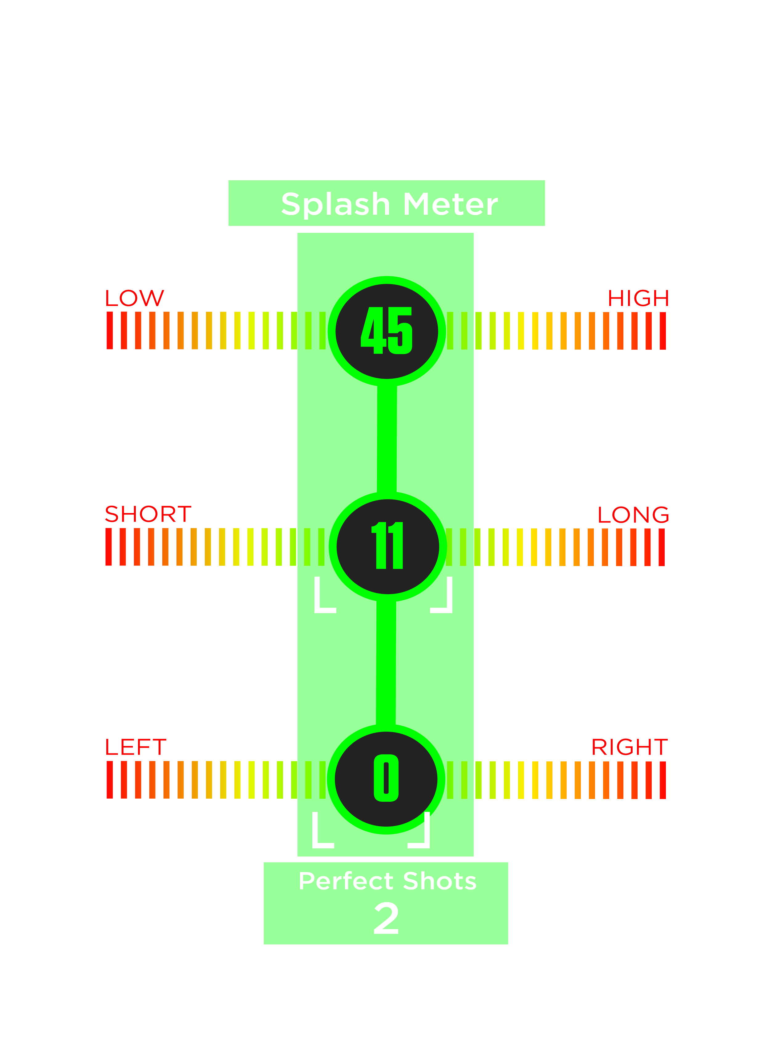 LEAGUES — Shoot 360