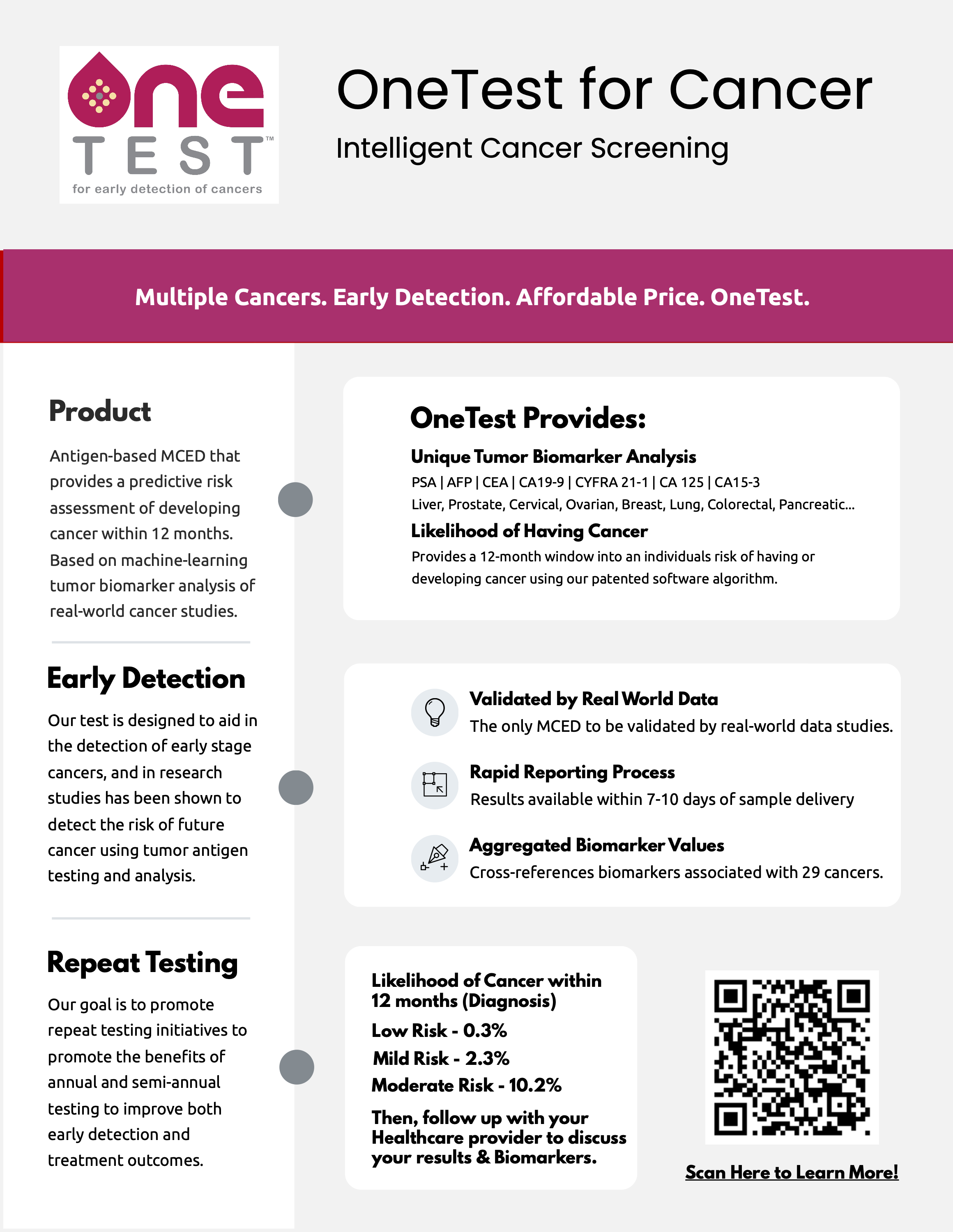 Store — On Duty Health