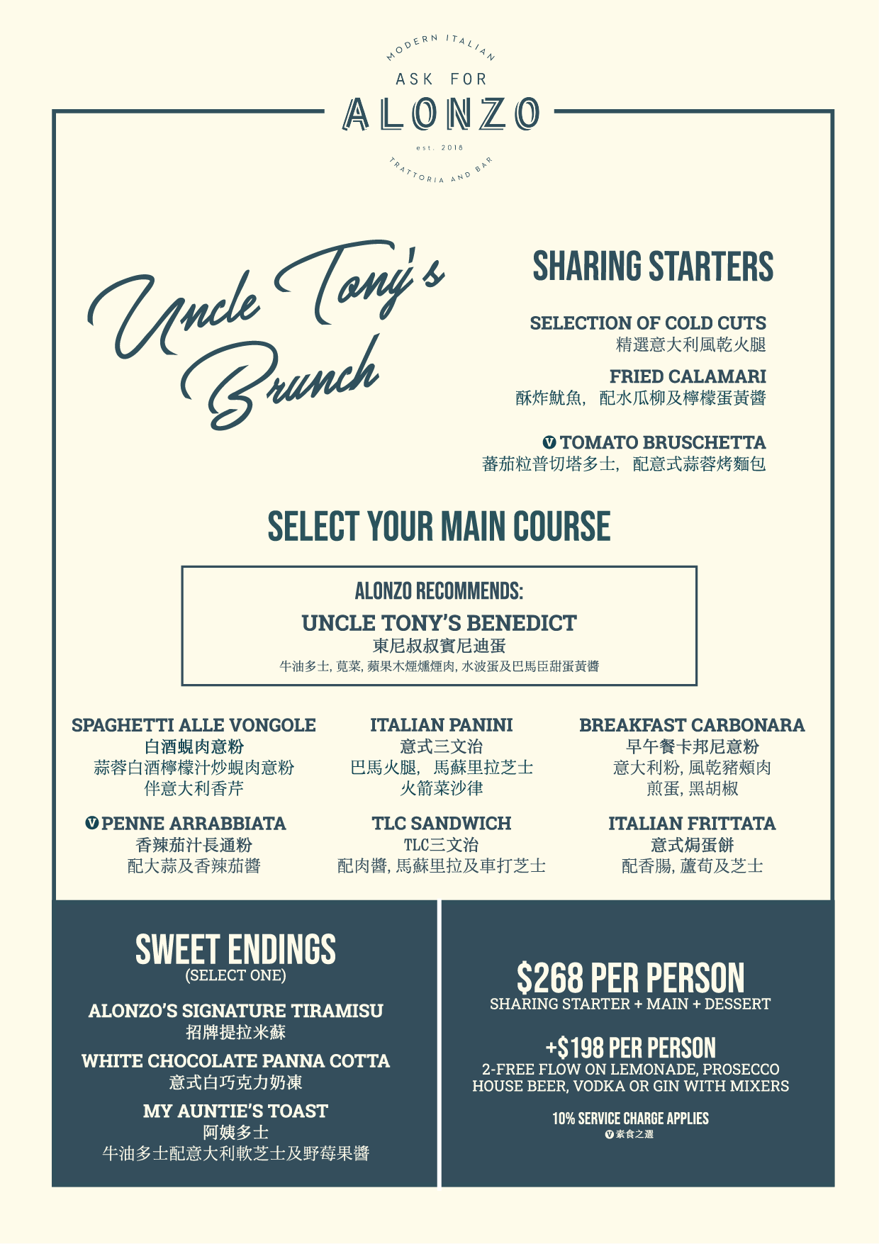 Brunch — Ask For Alonzo