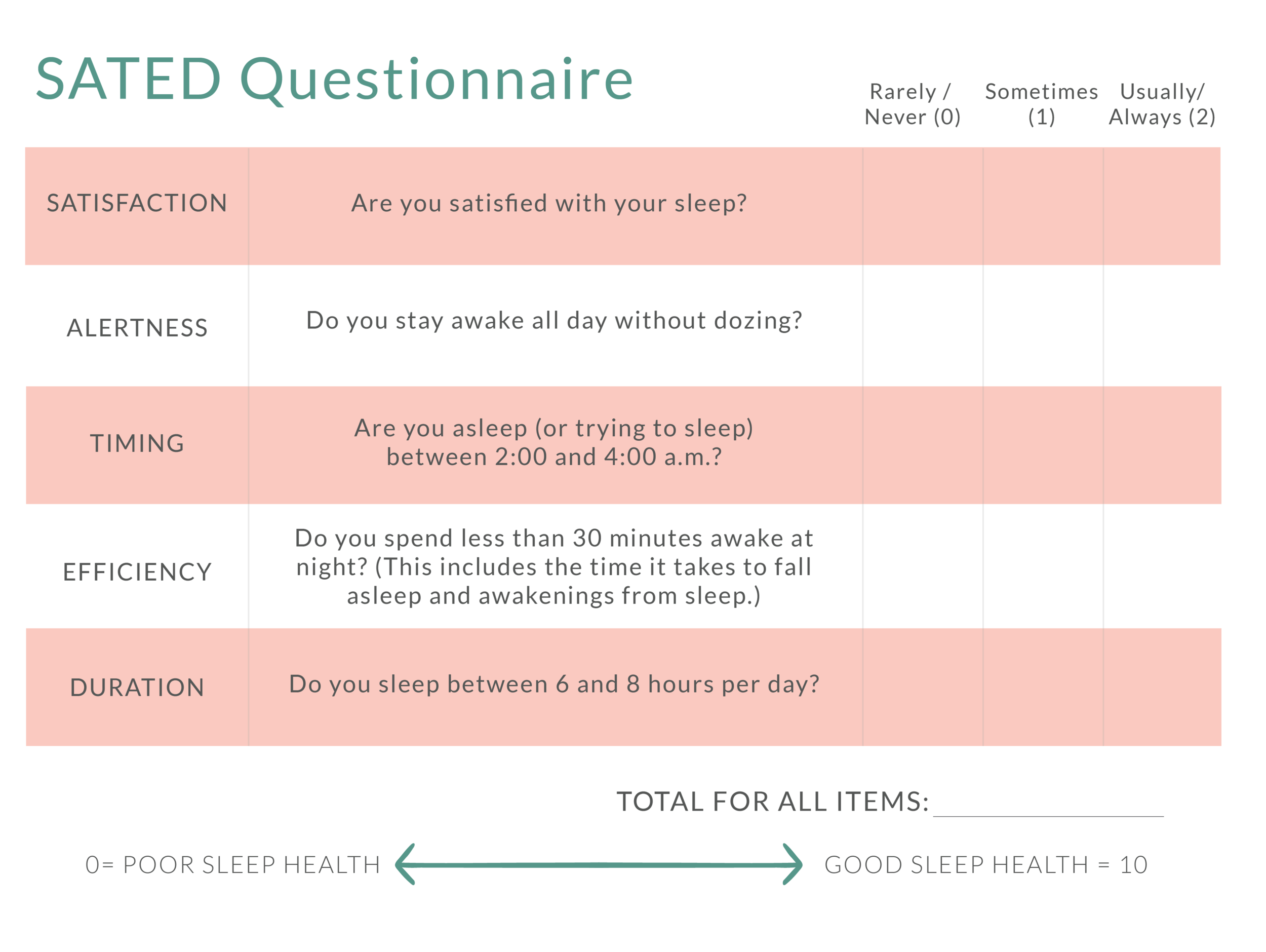 How’s Your Sleep? — Dr. Brittany Schamerhorn