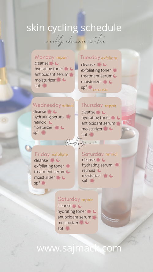 How to Skin Cycle your Skincare Routine — ...with Saj