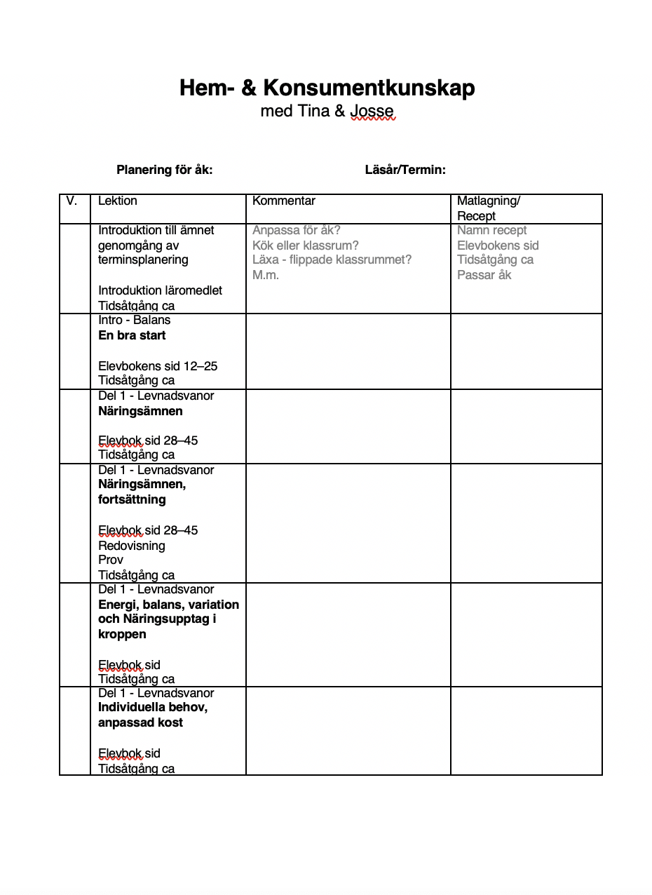 Terminsplanering mall — Hem- och Konsumentkunskap med Tina och Josse