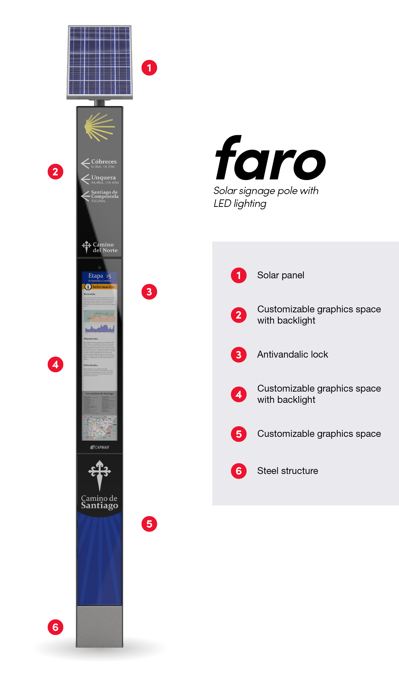 faro — Capmar Information Systems