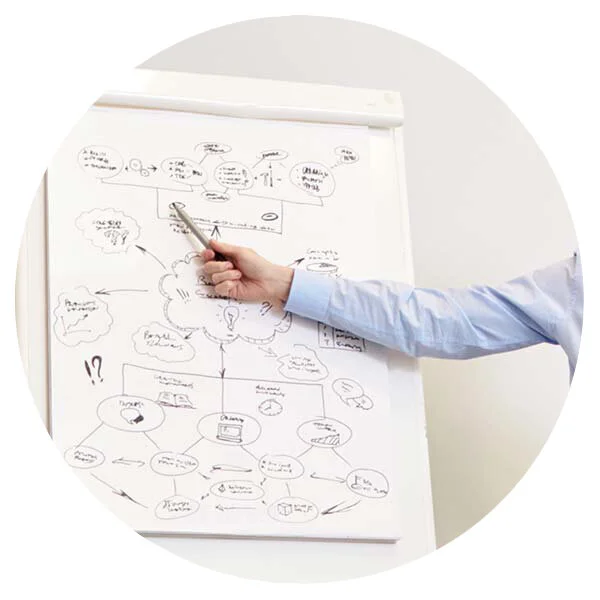 Cybersecurity — Passpoint Security