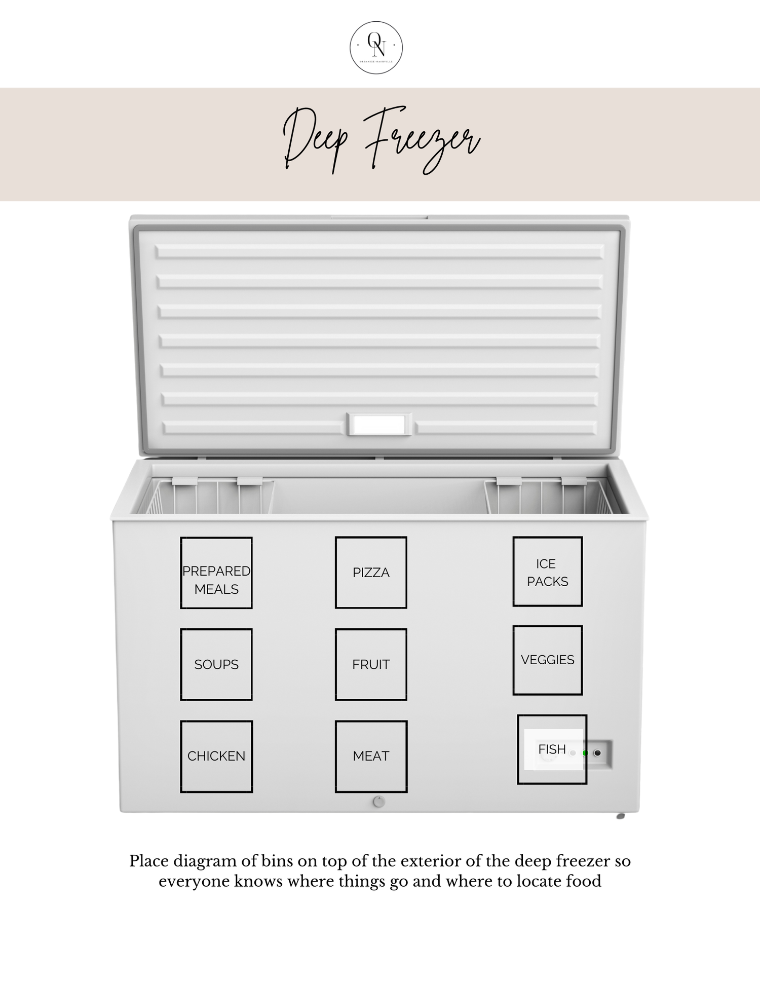 Freezer Organization | Stand Up Freezer | Drawer Freezer Organization ...