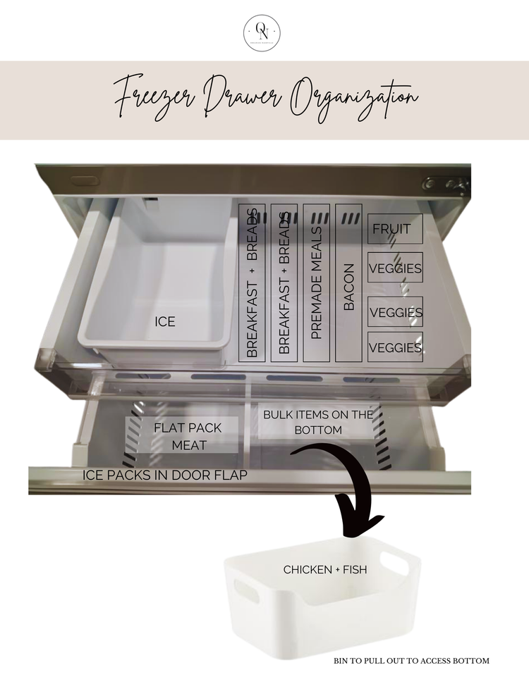 Freezer Organization | Stand Up Freezer | Drawer Freezer Organization ...