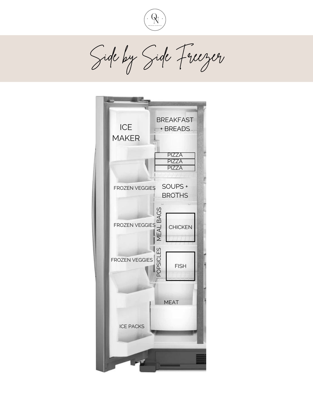 Freezer Organization | Stand Up Freezer | Drawer Freezer Organization ...