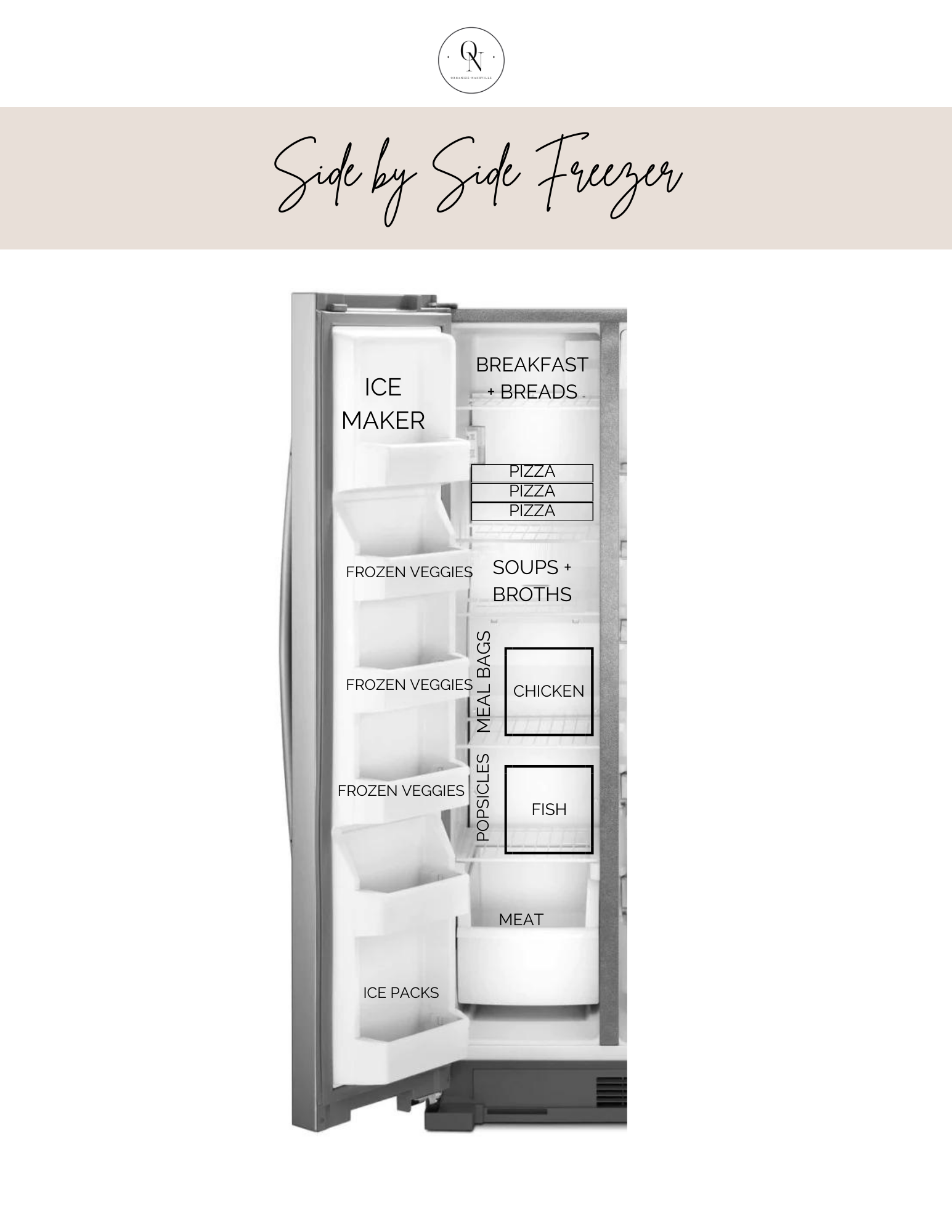 Freezer Organization | Stand Up Freezer | Drawer Freezer Organization ...