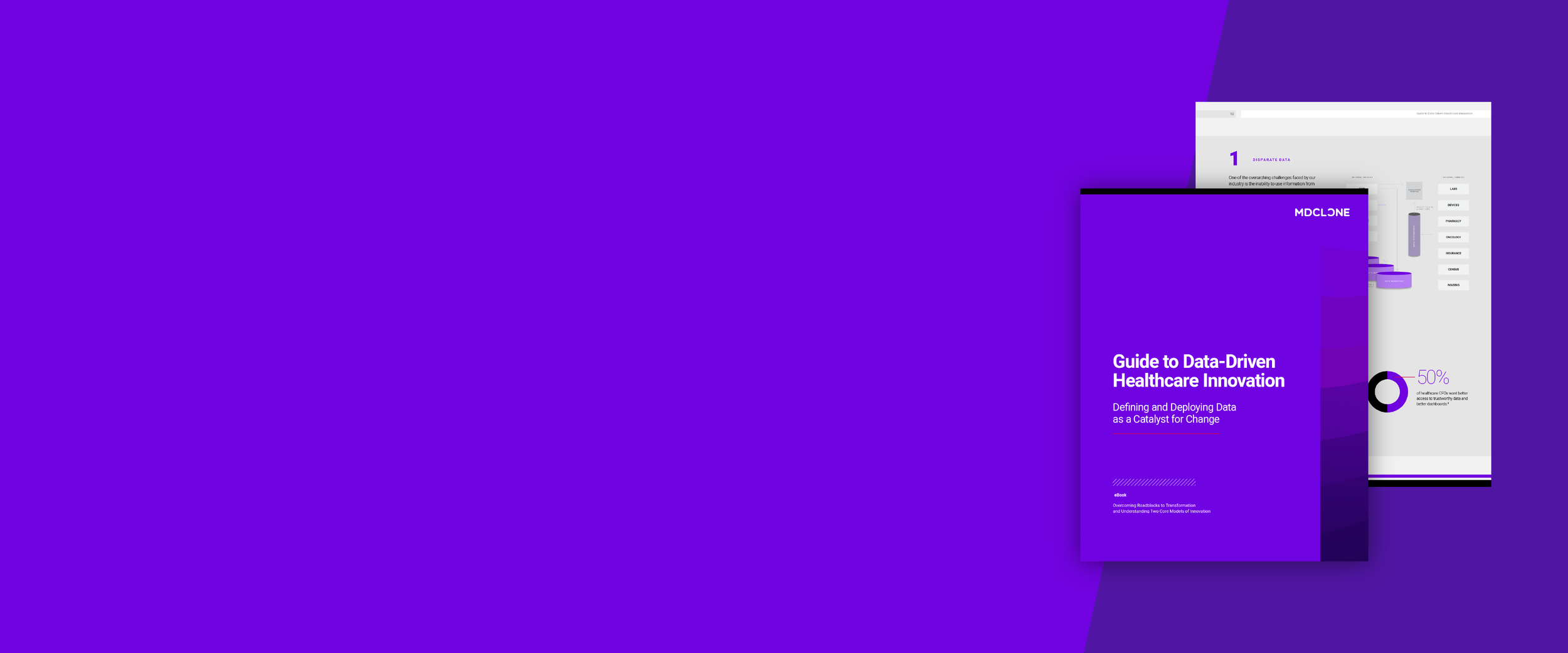 MDClone - The World's Most Powerful Healthcare Data Platform