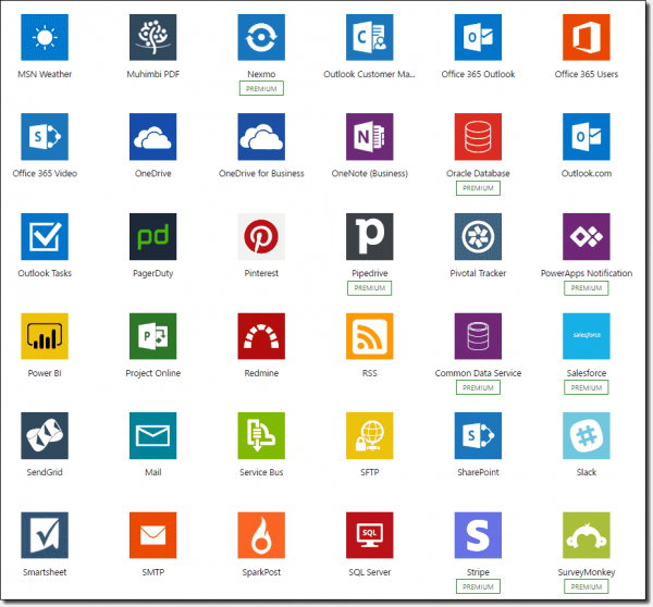 Microsoft Flow - Free Workflow Tool for 365 Users — Response IT - IT ...