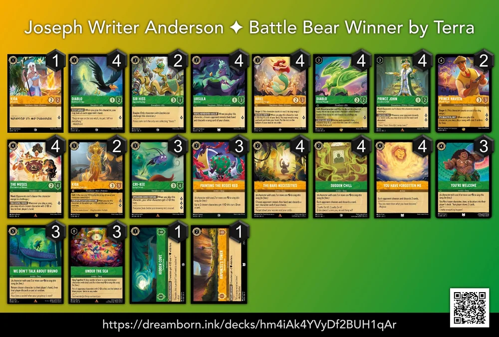 1st Place Lorcana: Amber/Emerald Discard Deck — Joseph Writer Anderson