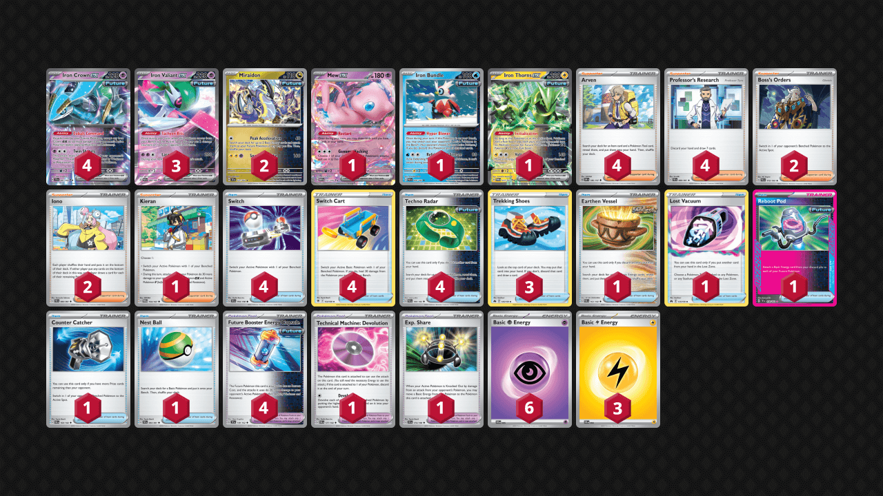 Pokemon TCG Rogue Decks – Anti-Meta (2024) — Joseph Writer Anderson