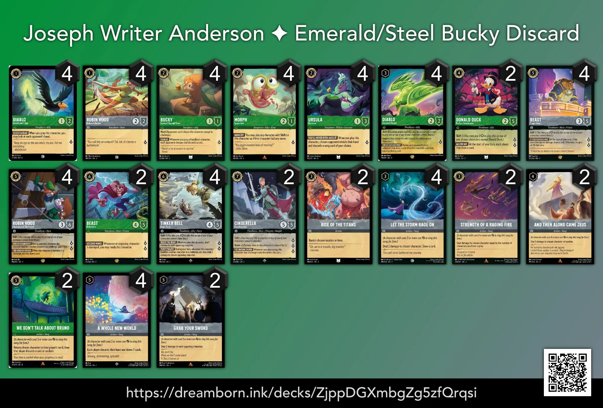 The Best Disney Lorcana Decks — Ursula’s Return — Joseph Writer Anderson