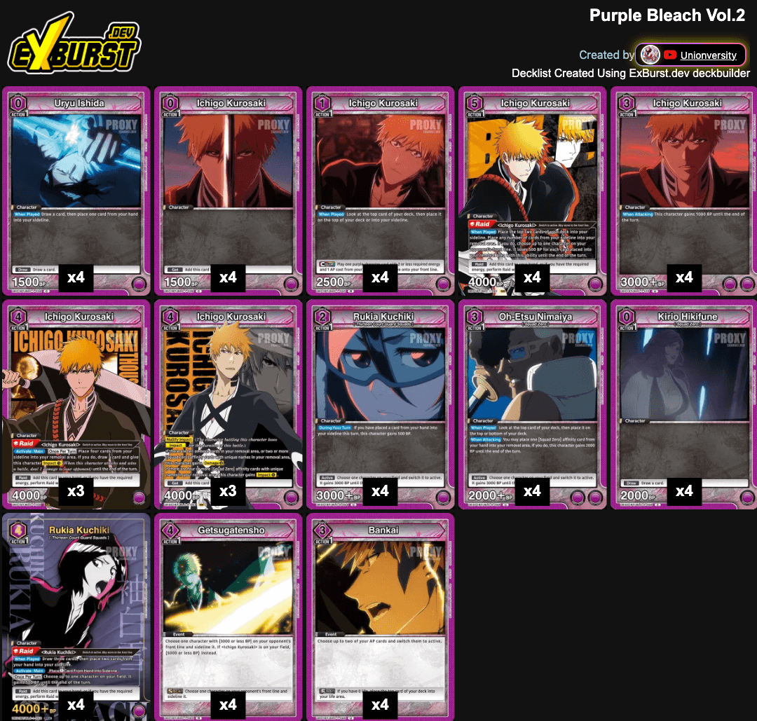 The Best UNION ARENA TCG Decks Right Now (2025) — Joseph Writer Anderson