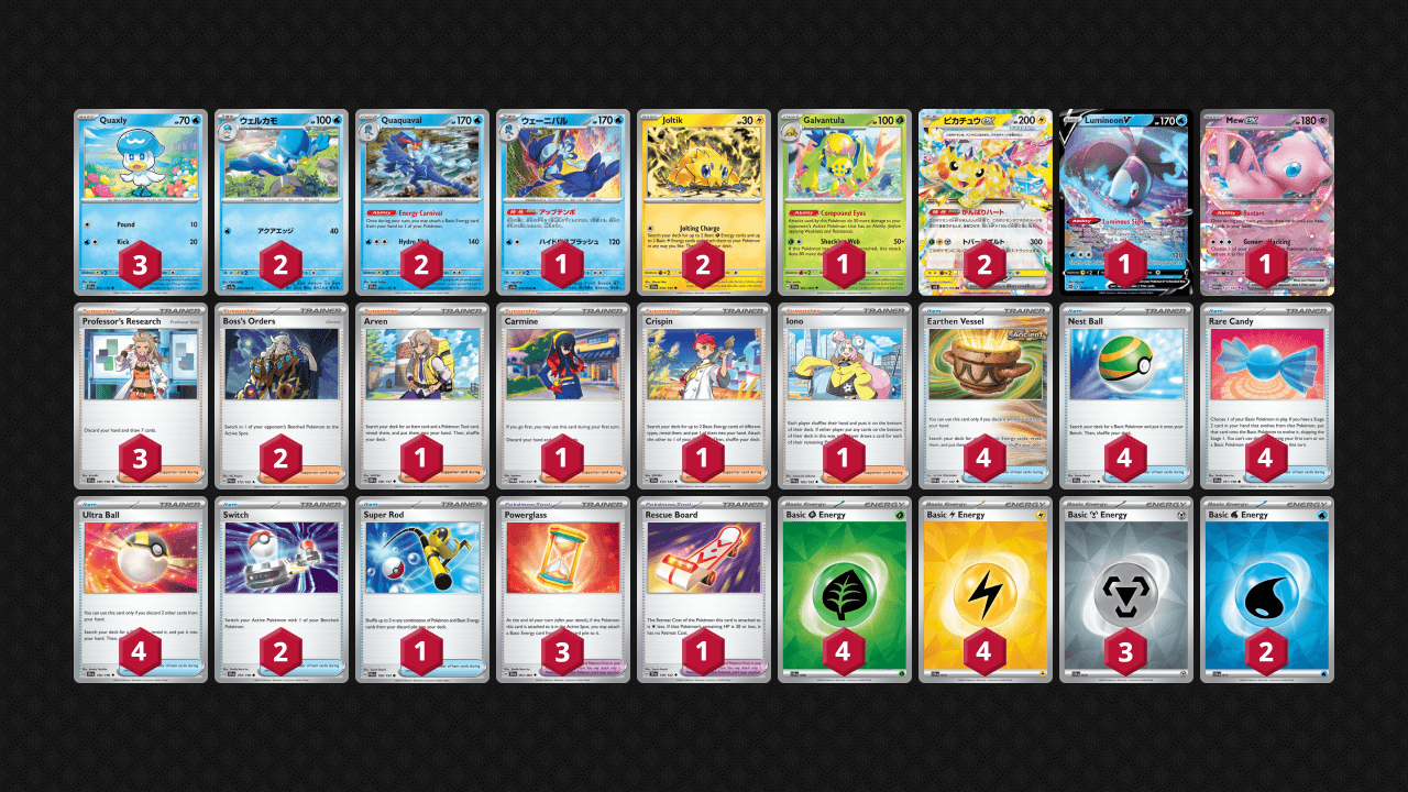 Surging Sparks Battle Pass Decks Strategy and Upgrade Guide — Joseph ...