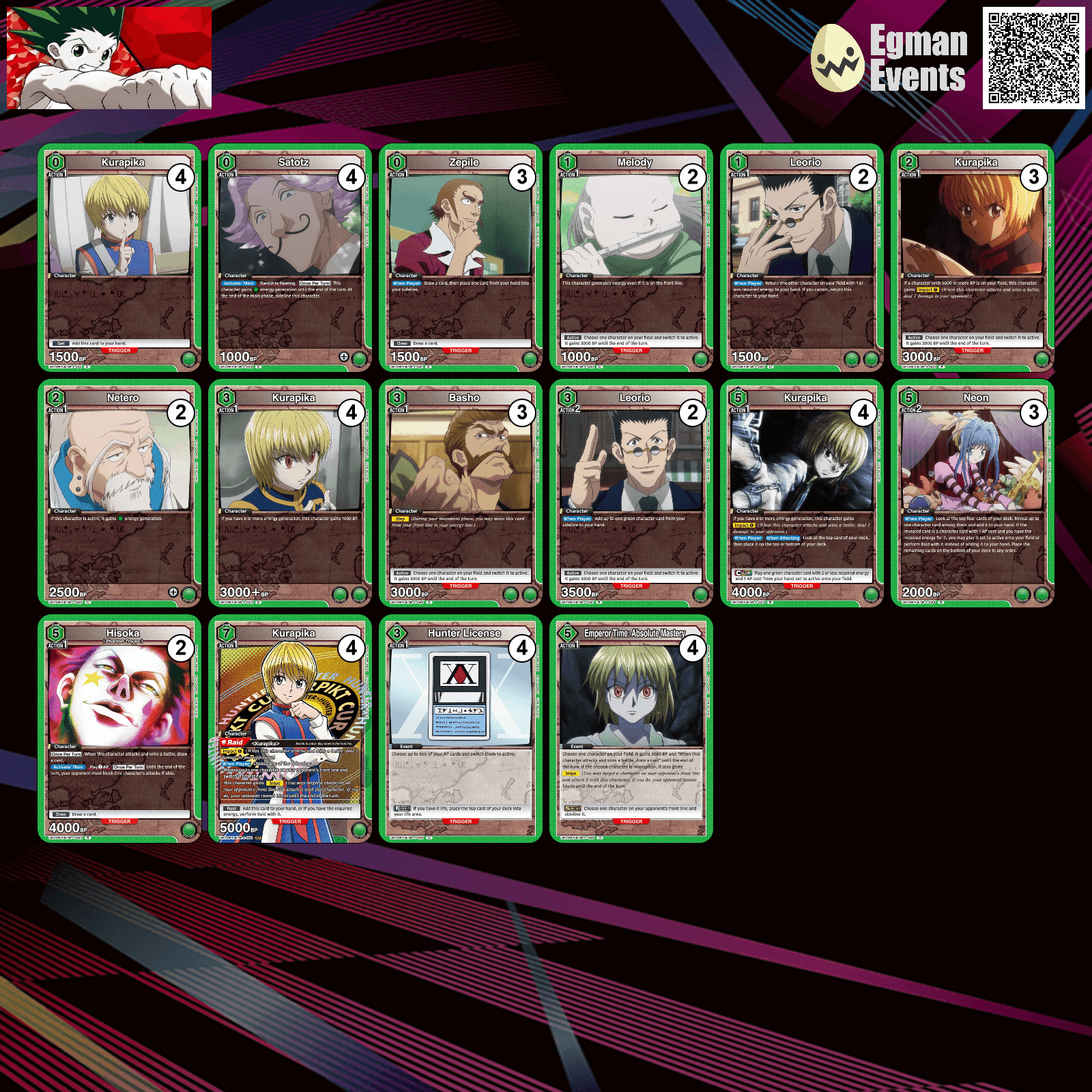 The Best UNION ARENA TCG Decks Right Now (2025) — Joseph Writer Anderson