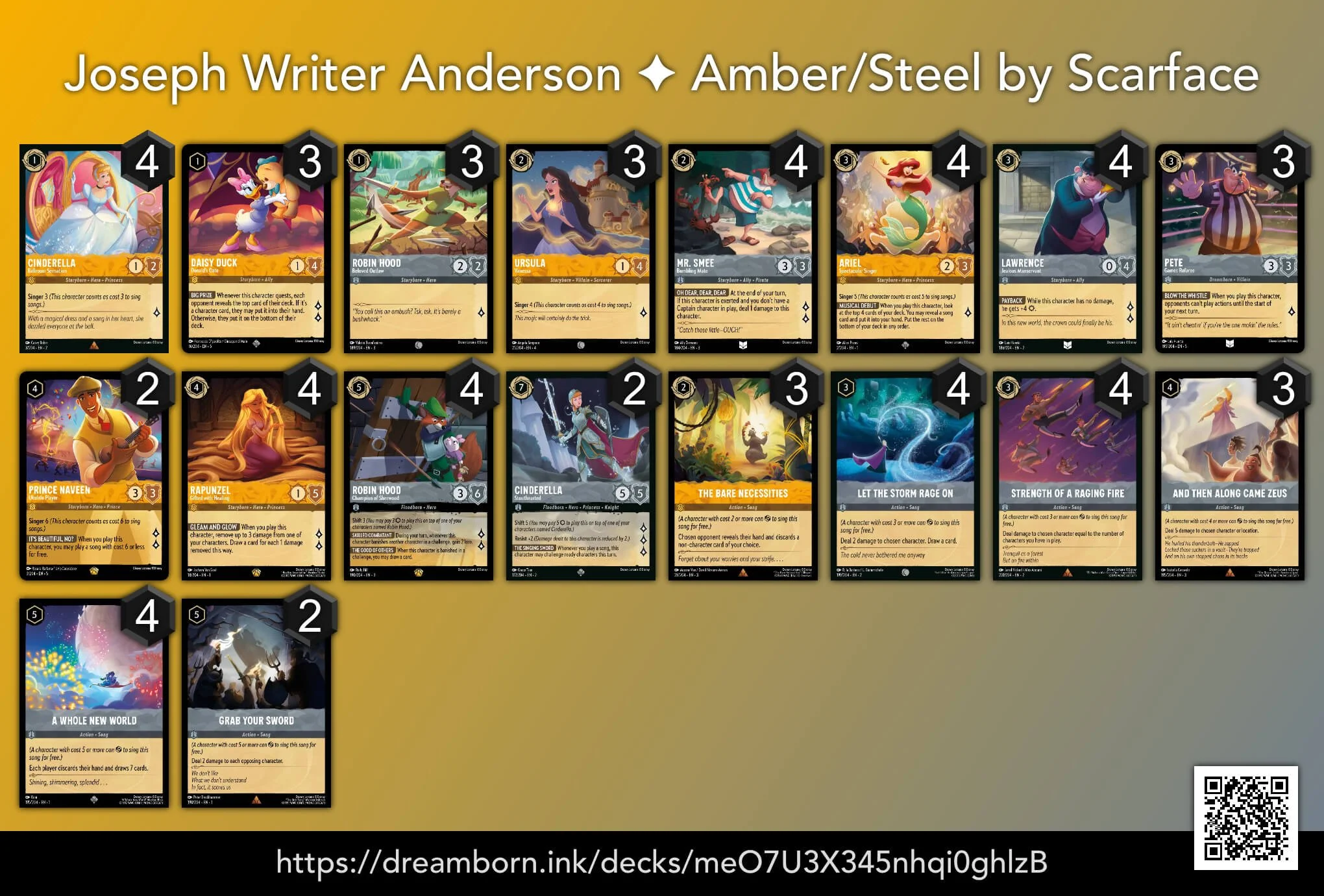 Best Amber/Steel “Steelsong” Deck List and Guide (Set 5) — Joseph Writer Anderson